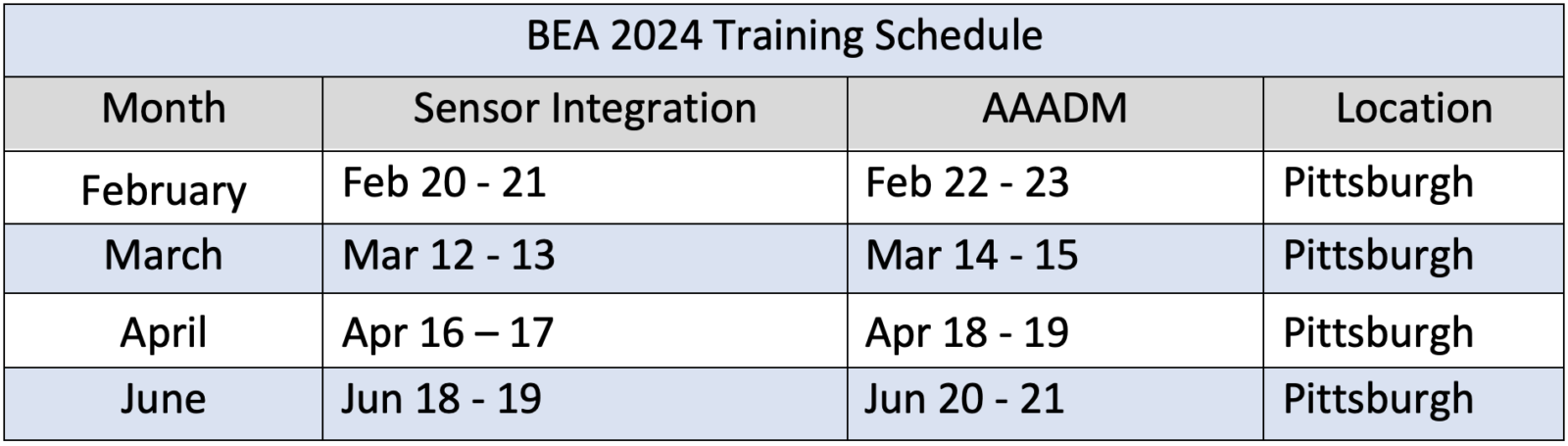 AAADM Training | BEA Sensors