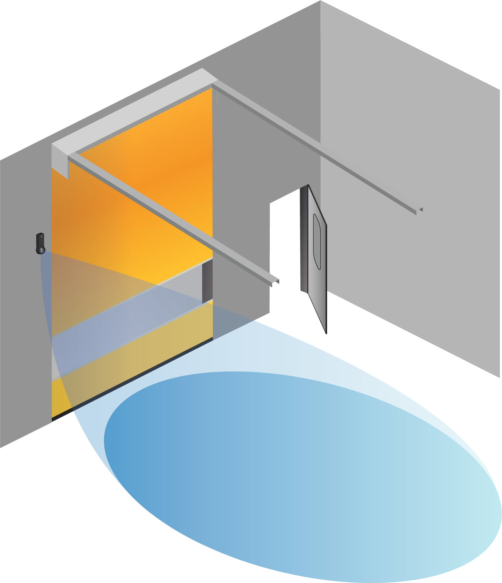 Commercial Doors | BEA Sensors