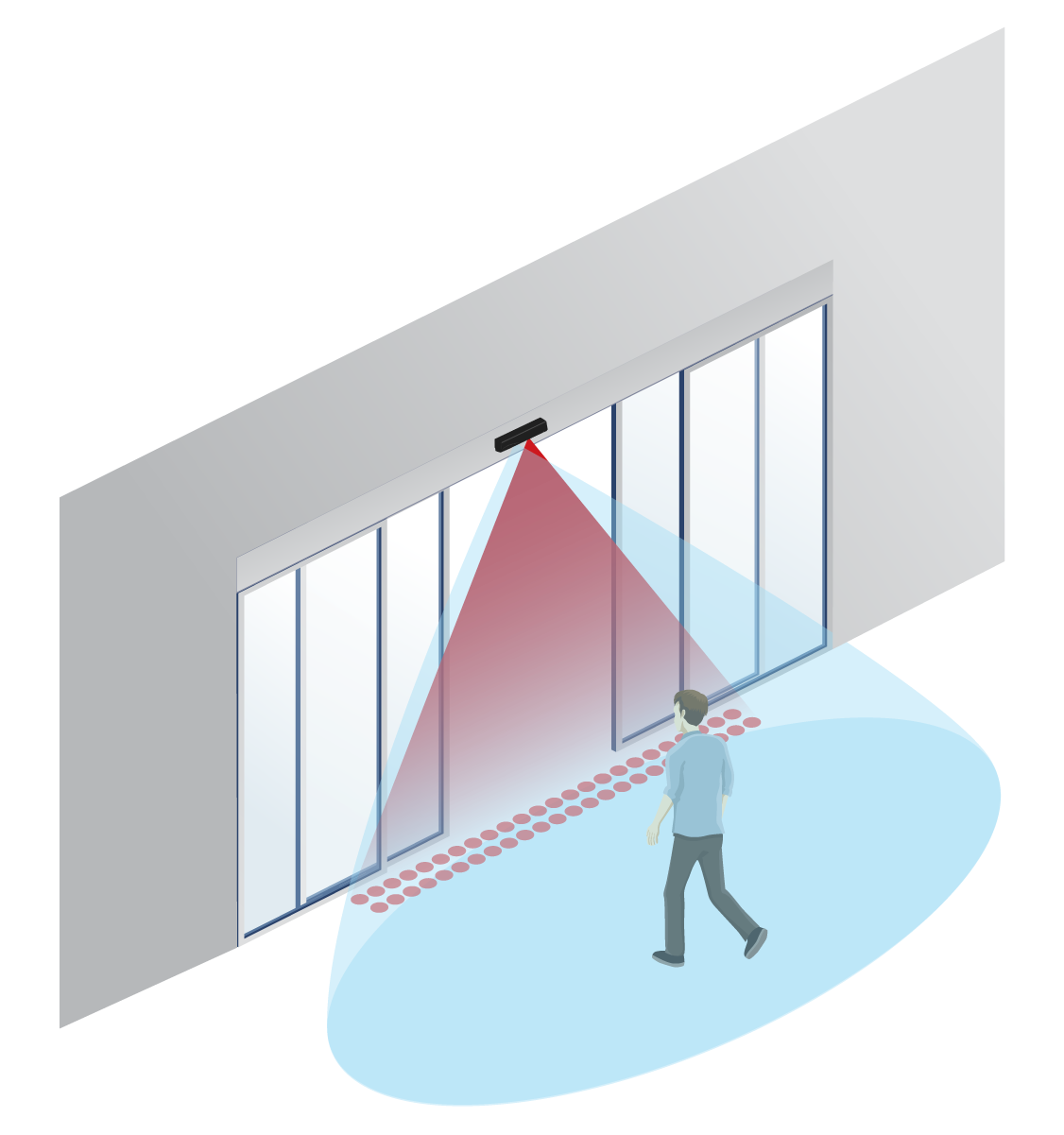Sliding Doors | BEA Sensors